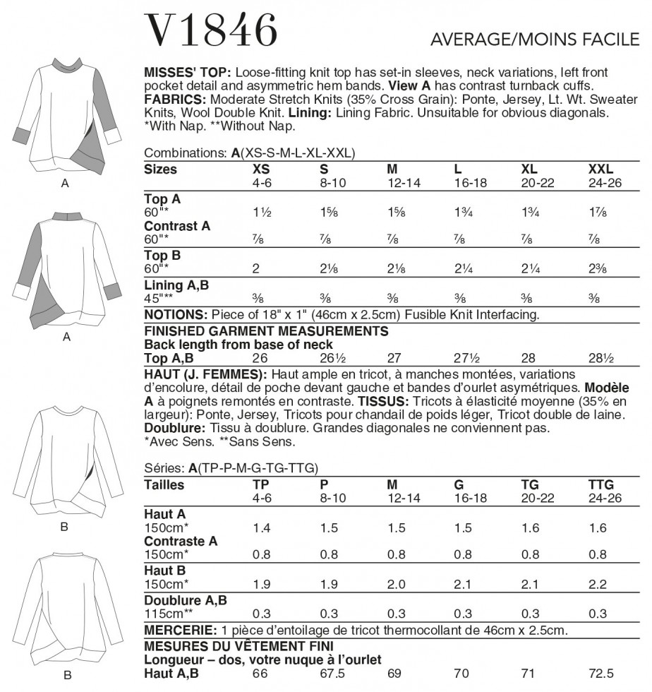 Vogue Paper Sewing Pattern 1846 | Minerva